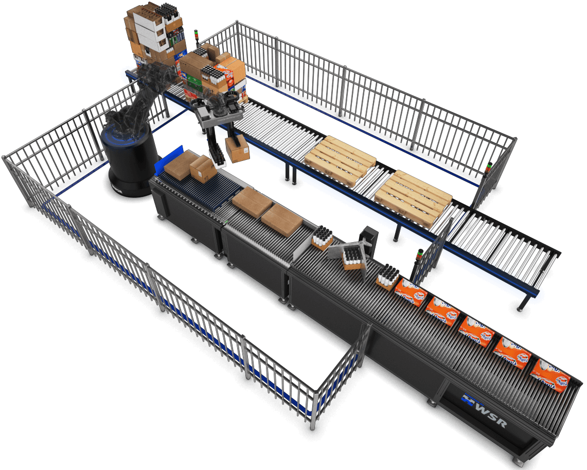 Automatisch Mixed Palletizing – WSR Solutions – De experts in mixed case palletizing